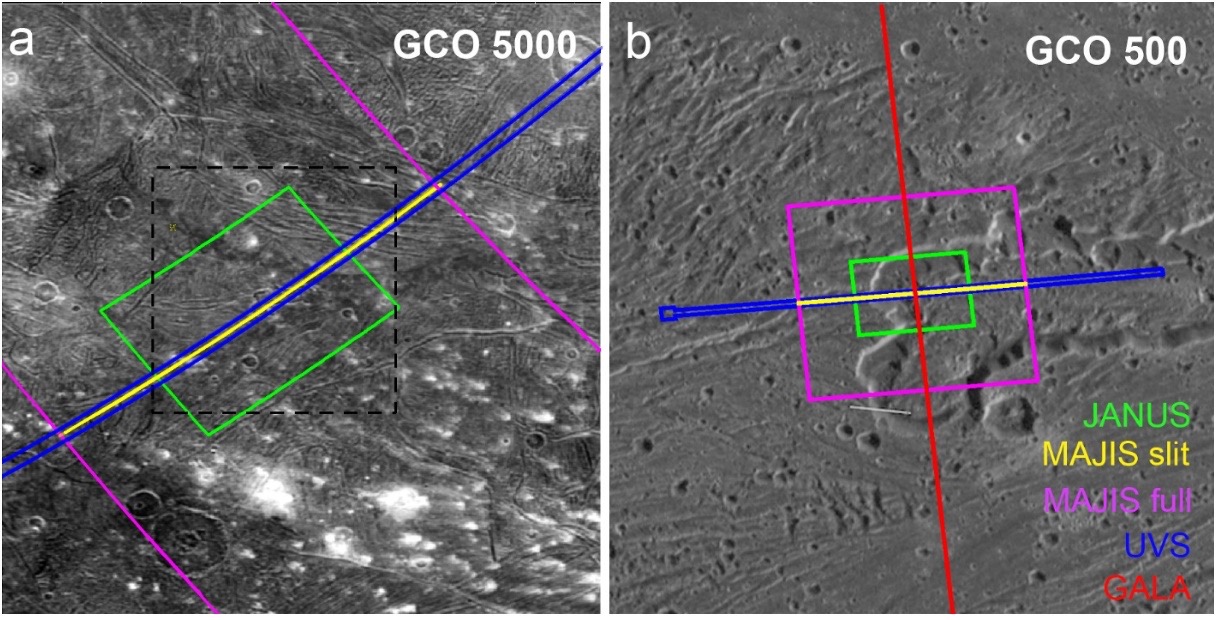Studying the morphology of Jupiter’s icy moons and monitoring the ...